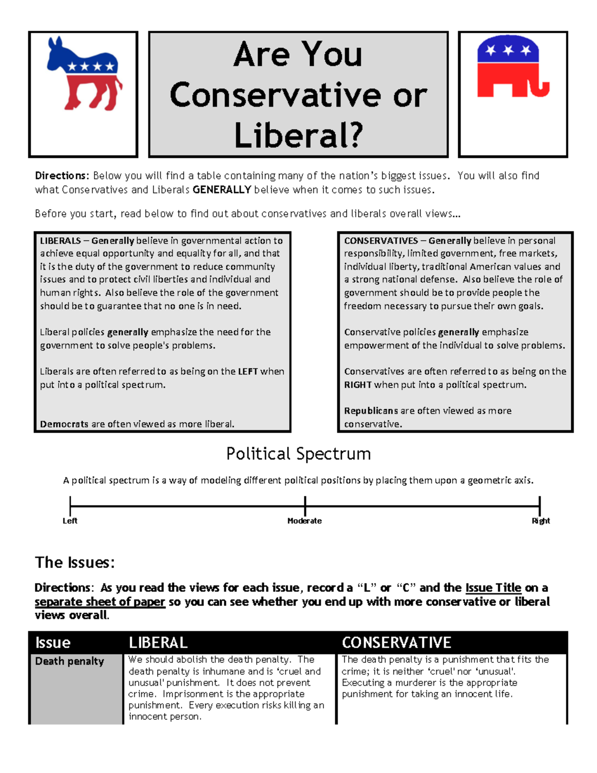 Liberal-vs-Conservative - ! Directions: Below you will find a table ...