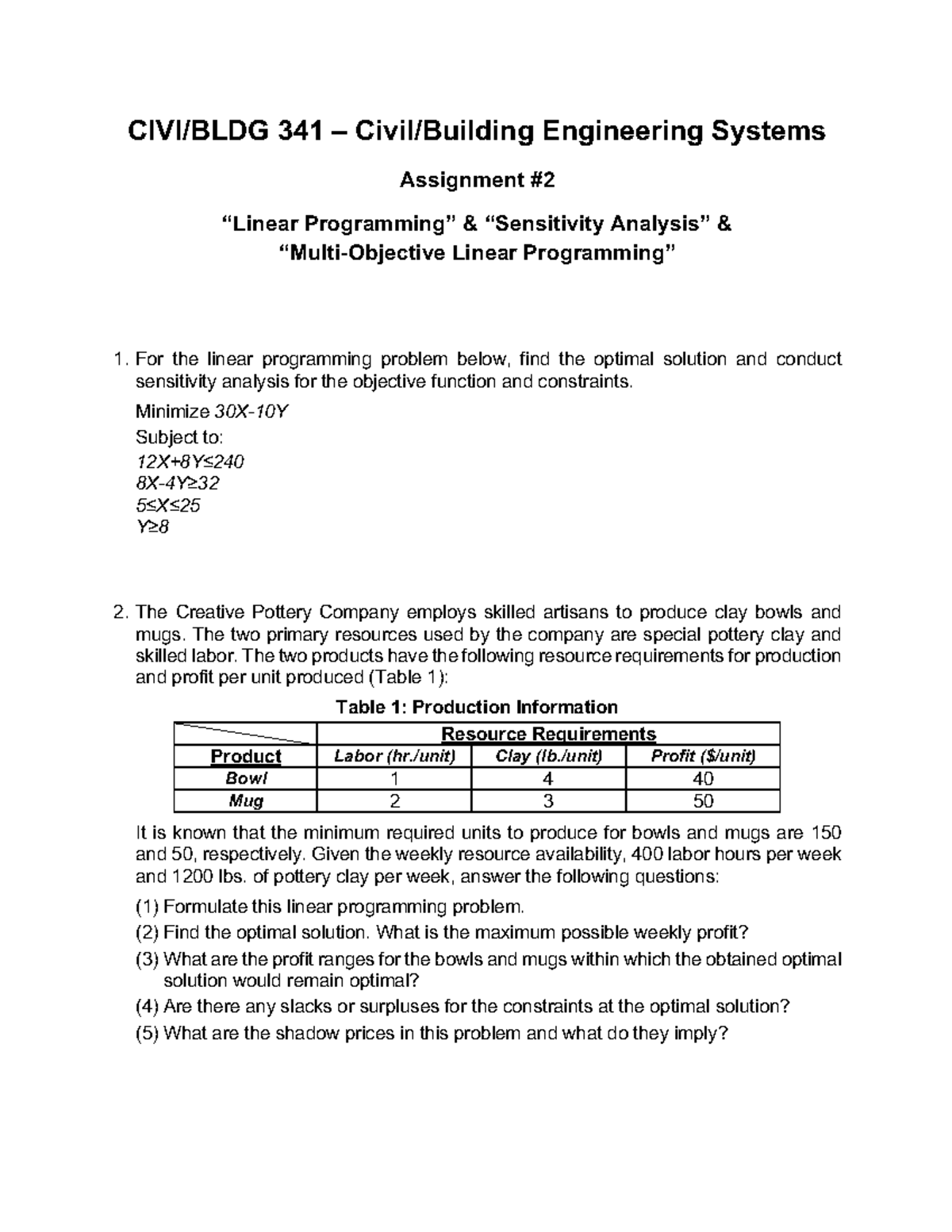 341 Engineering Systems Assignment #2: LP Sensitivity Analysis - Studocu