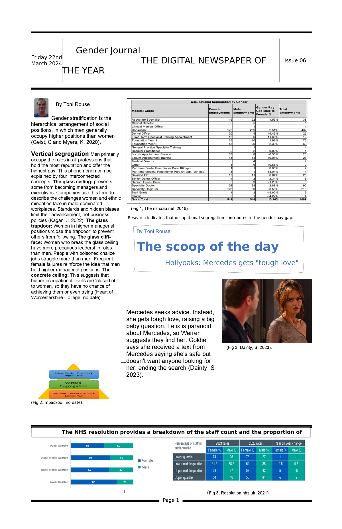 Gender Journal Issue 06: Insights on Gender Stratification and ...