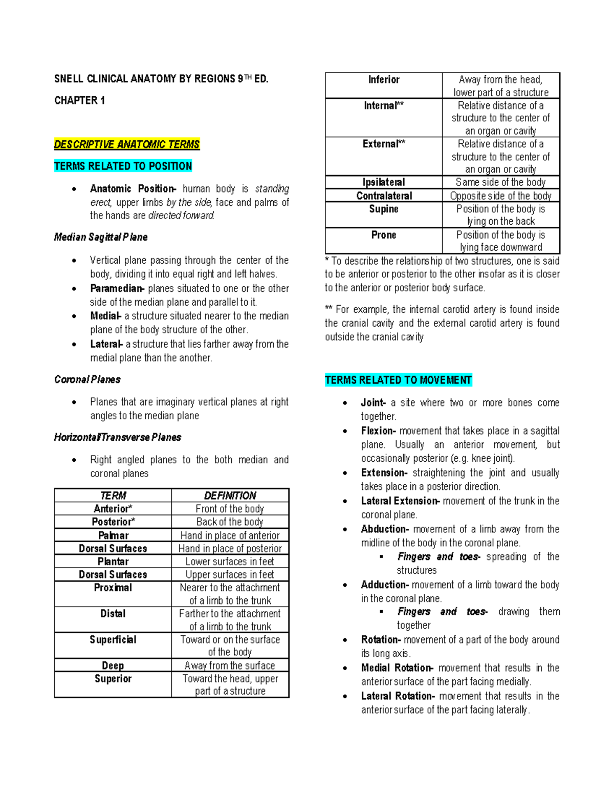 Snell Clinical Anatomy by Regions 9th Ed - Chapter 1 Overview - Studocu
