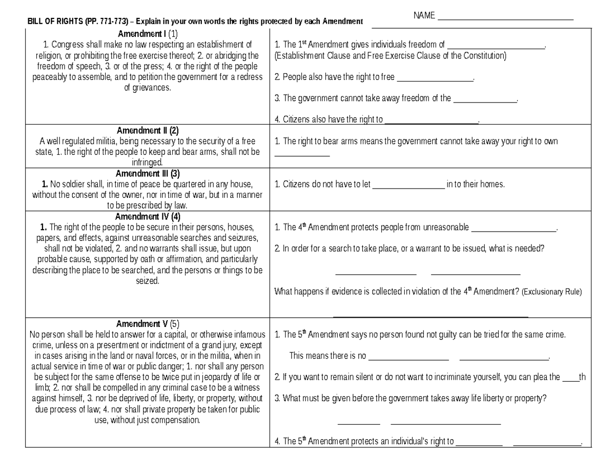 10 Amendments Worksheet: Understanding the Bill of Rights - Studocu