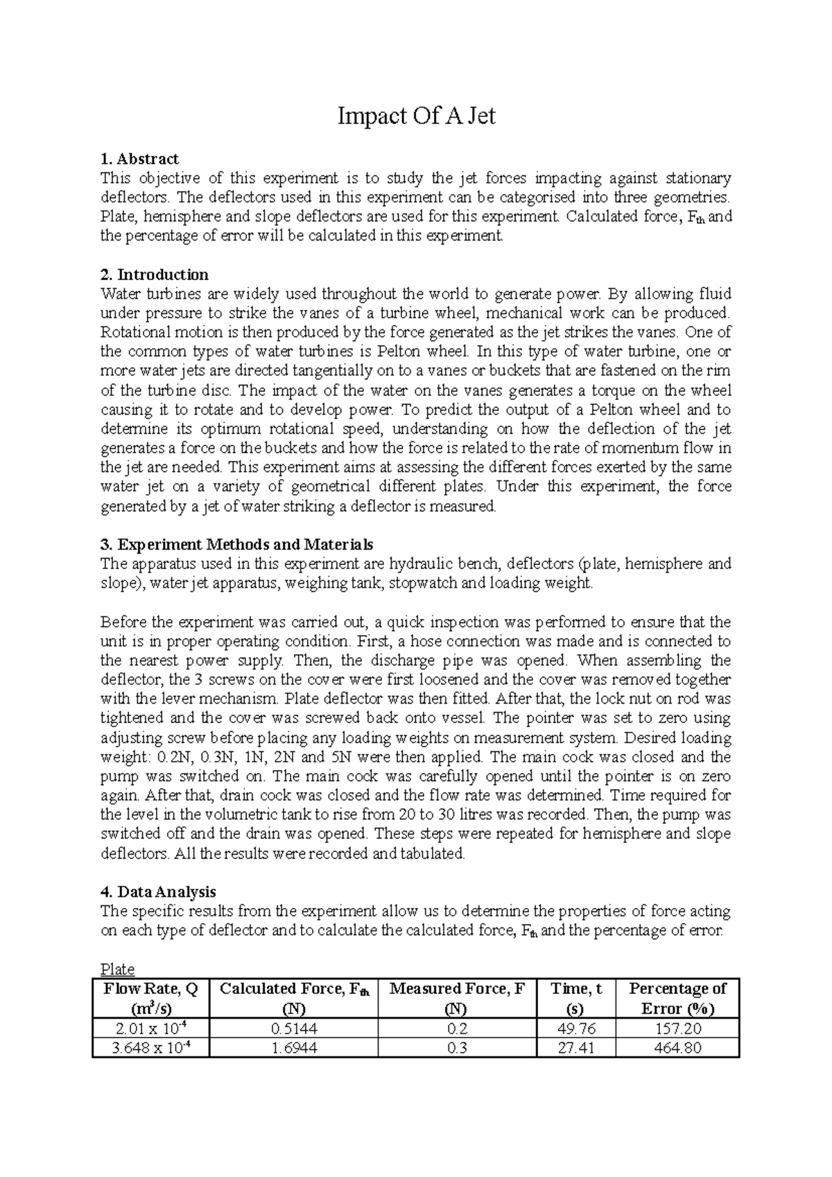 51634941 Impact Assessment of Water Jet on Deflectors - Lab Report ...
