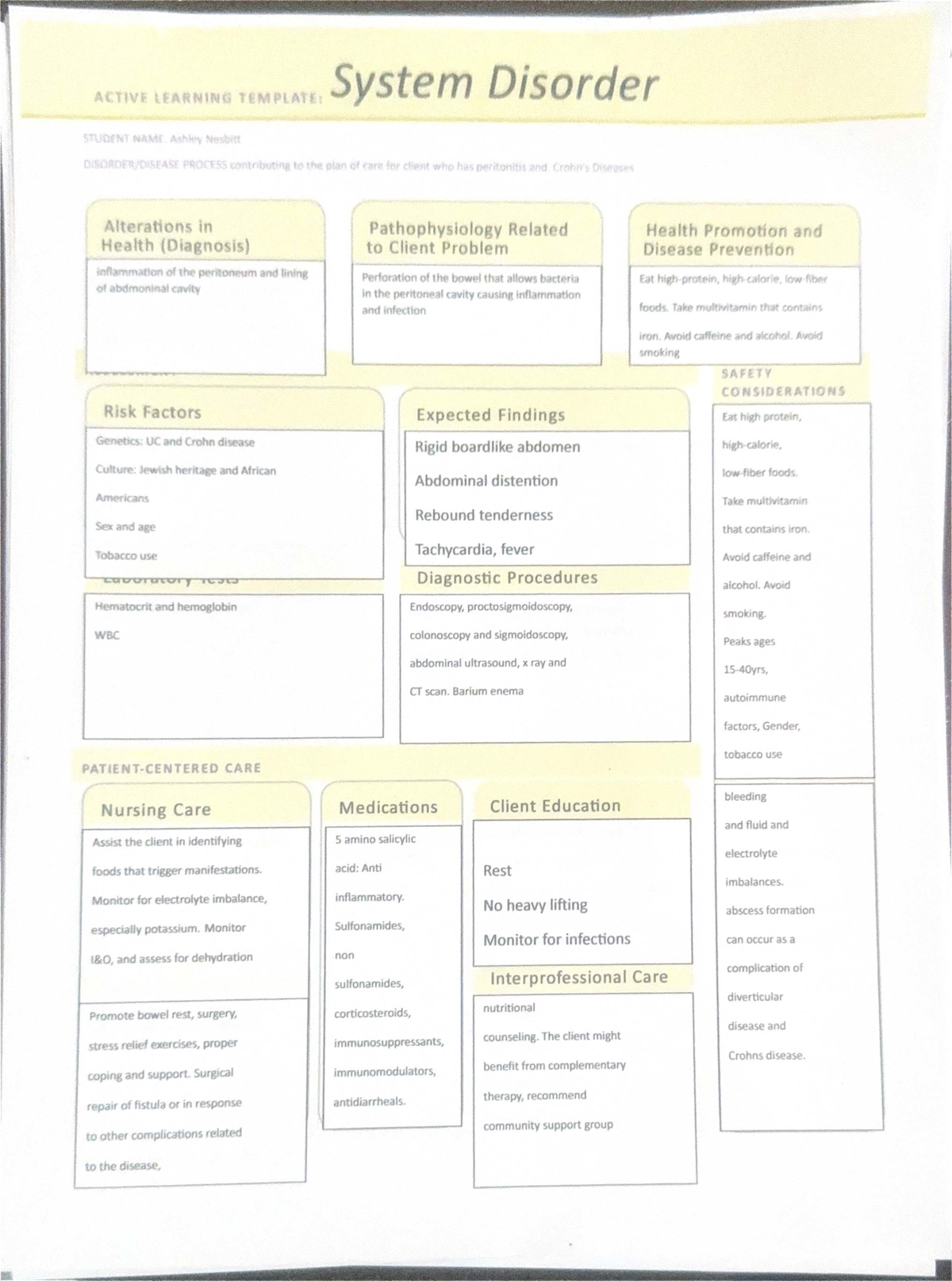 ACTIVE LEARNING TEMPLATE: System Disorder - Peritonitis & Dumping ...