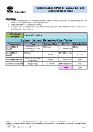 [Solved] identify and list the 5 outcomes of the approved learning ...