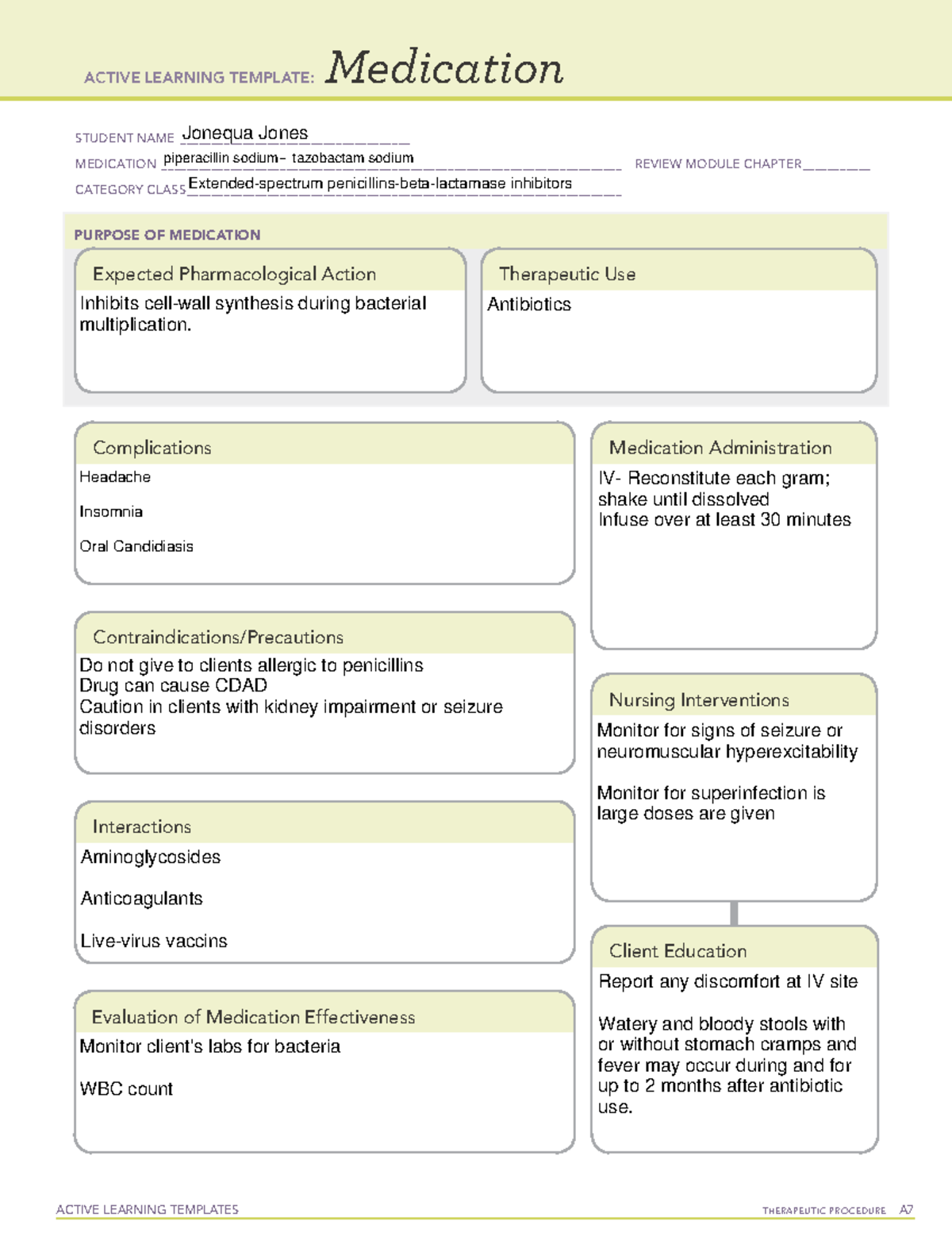 Zosyn (Piperacillin-Tazobactam) Medication Review Template - Studocu