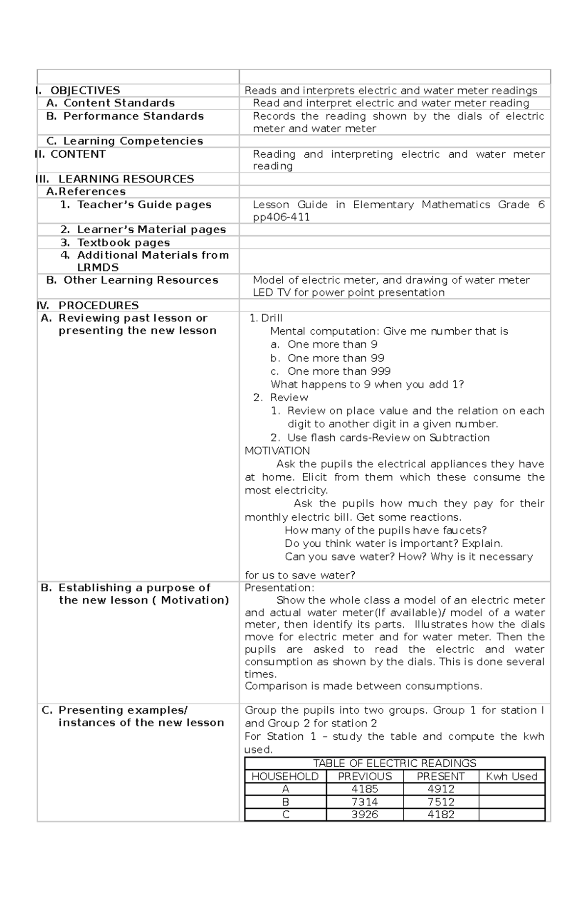 MATH - Skills in Reading and Interpreting Electric & Water Meters - Studocu