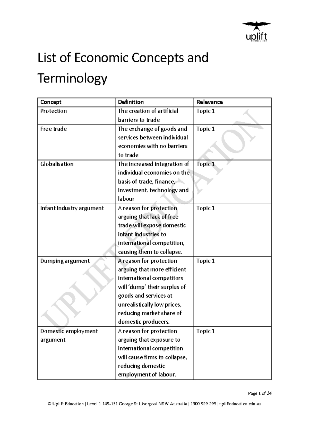 Economic Concepts and Terminology Overview for Course ECON101 - Studocu