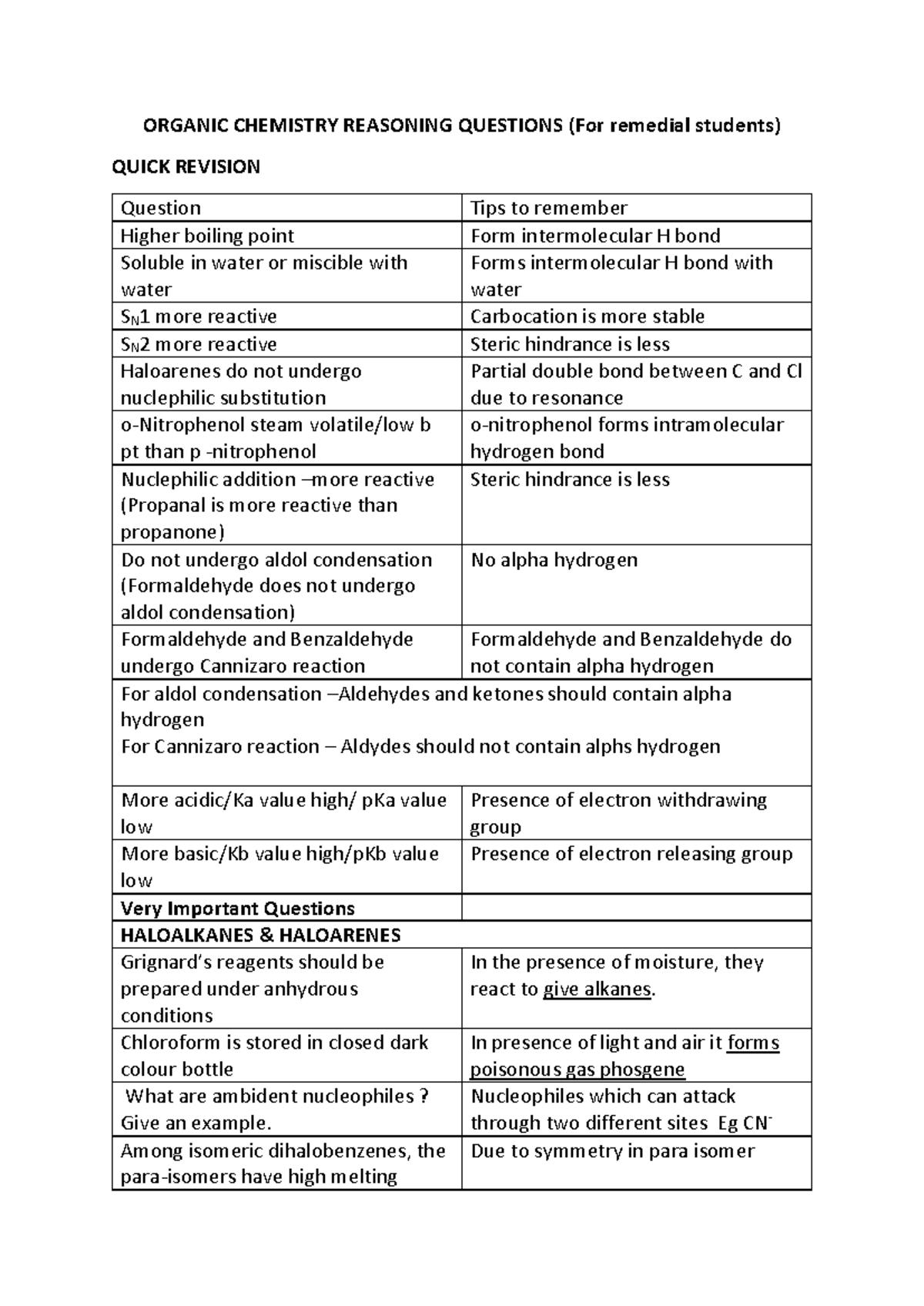Organic Chemistry Reasoning Questions TIPS (Remedial Students) - Studocu