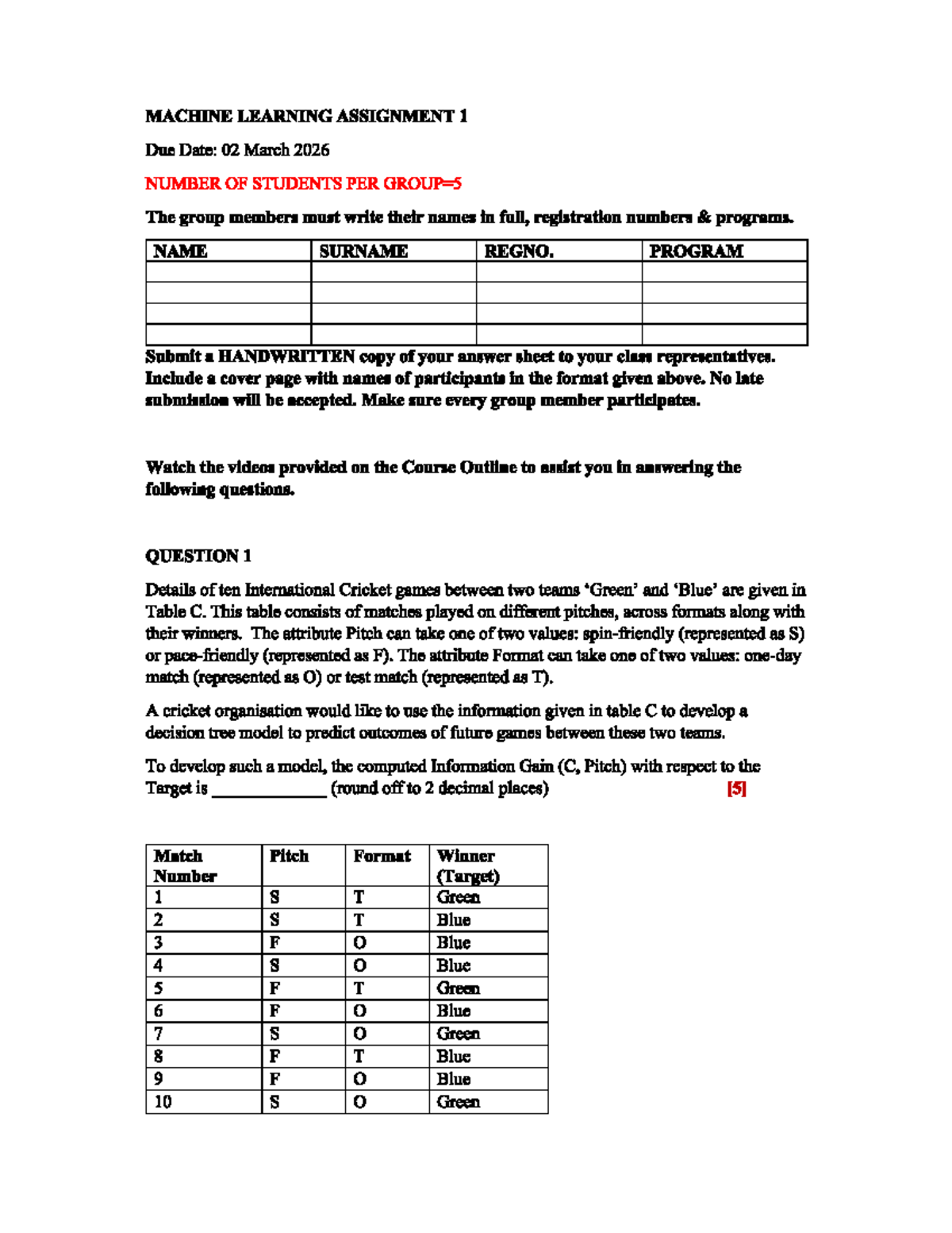 MACHINE LEARNING ASSIGNMENT 1: Decision Trees & Classifiers - Studocu