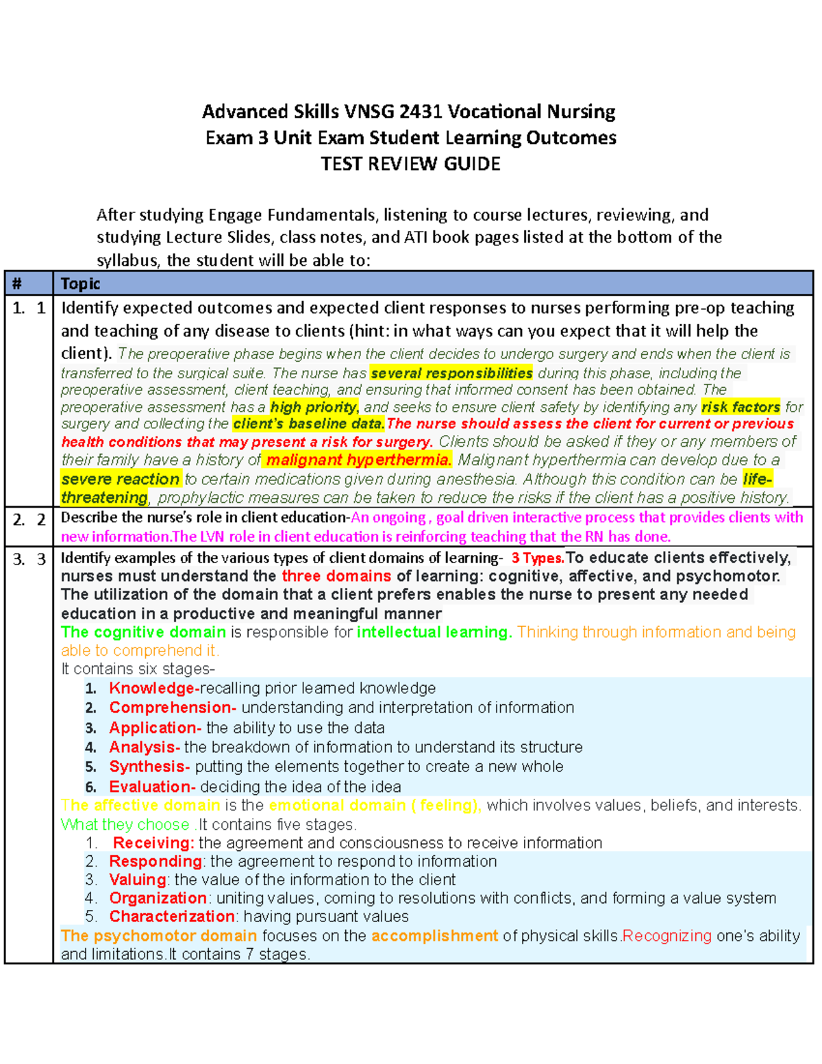 VNSG 2431 Advanced Skills Unit 3 Test Review Guide 2023 - Studocu