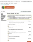 Focused chest pain transcript - Focused Exam: Chest Pain Results ...