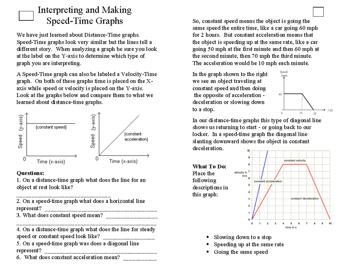 Interpreting Graphs: Speed-Time Analysis for Physics 101 - Studocu