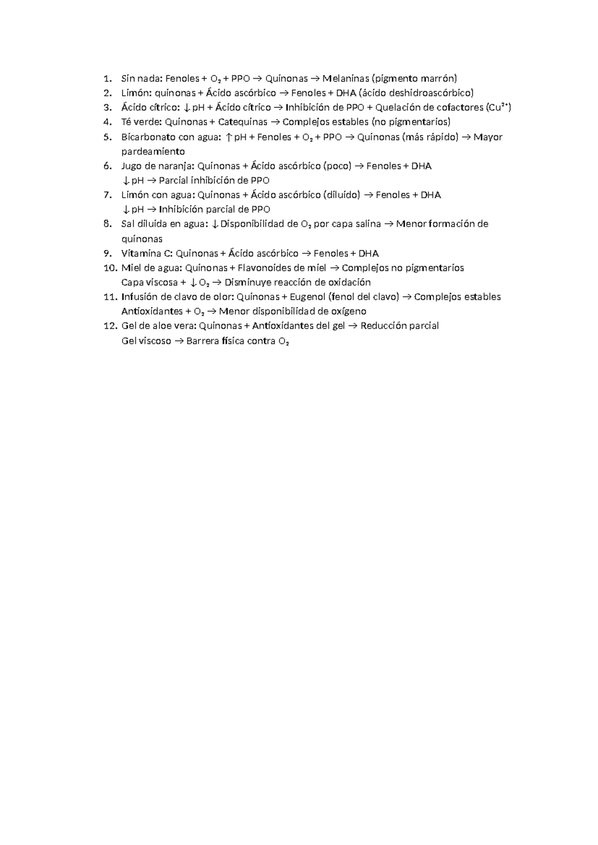 Reacciones de Química: Estudio de Fenoles y Quinonas - Studocu