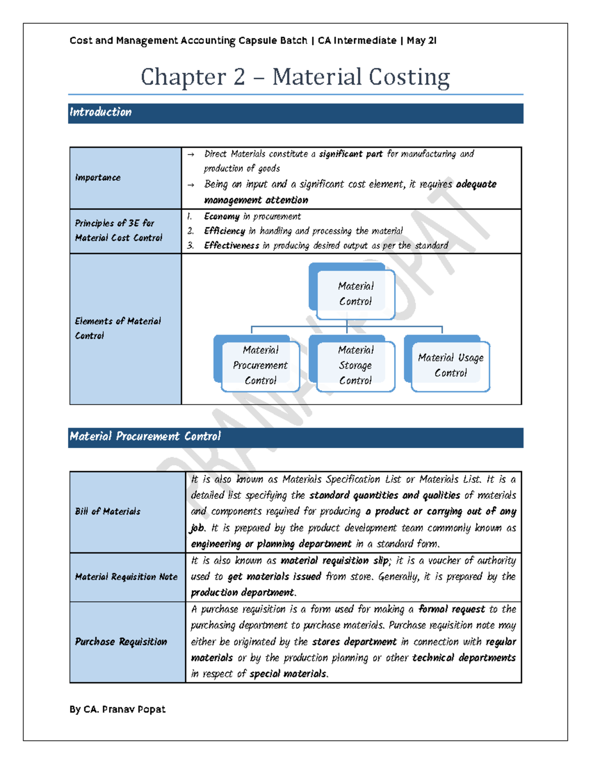 Chp 2 - Material Cost Control in Cost Accounting Notes - Studocu