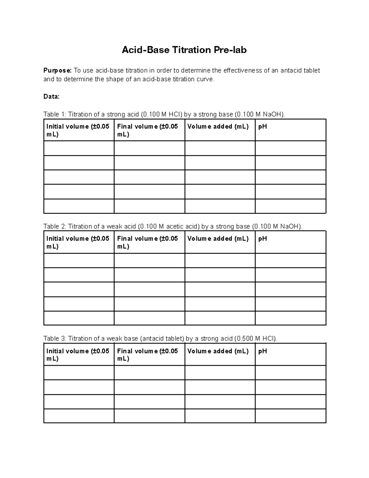 Acid-Base Titration Prelab (CHEM 101): Effectiveness of Antacids - Studocu