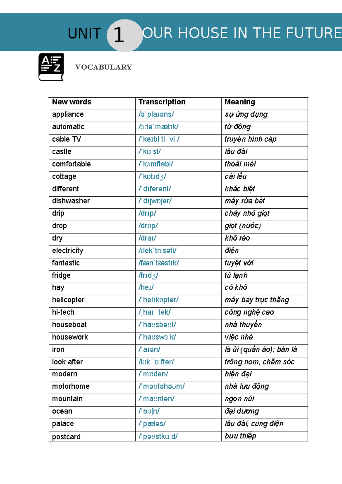 UNIT 1 OUR HOUSE IN THE FUTURE VOCABULARY & GRAMMAR EXERCISES - Studocu