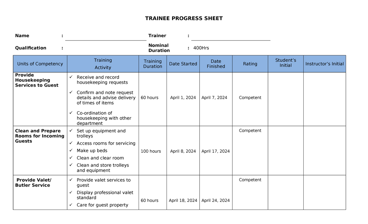 Trainee Progress Sheet for Housekeeping Services: Competency Records ...