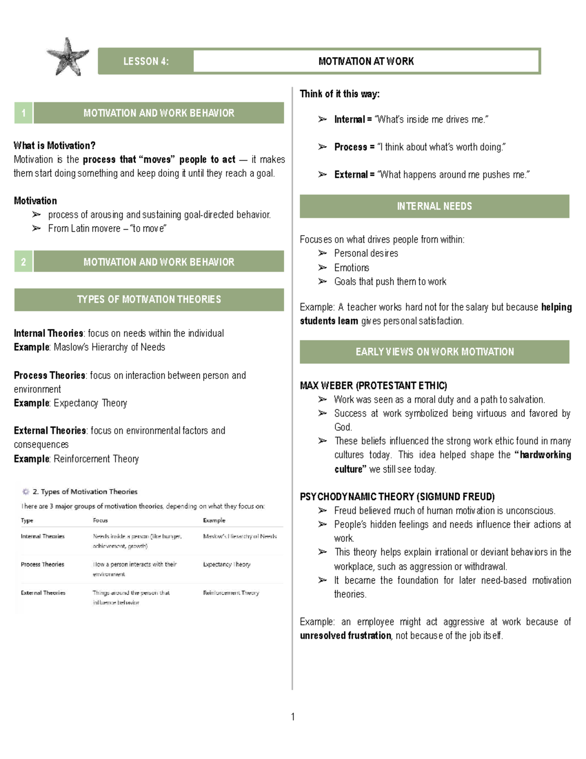 LESSON 4: MOTIVATION AT WORK - HBO Insights and Theories - Studocu