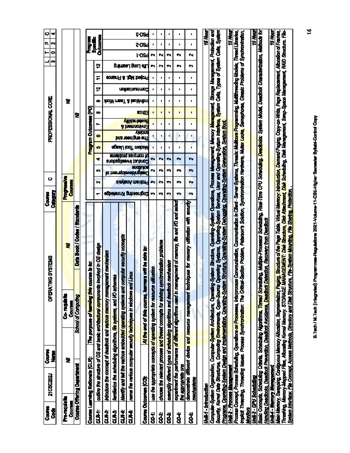 Operating Systems 21CSC202J - Comprehensive Course Syllabus - Studocu