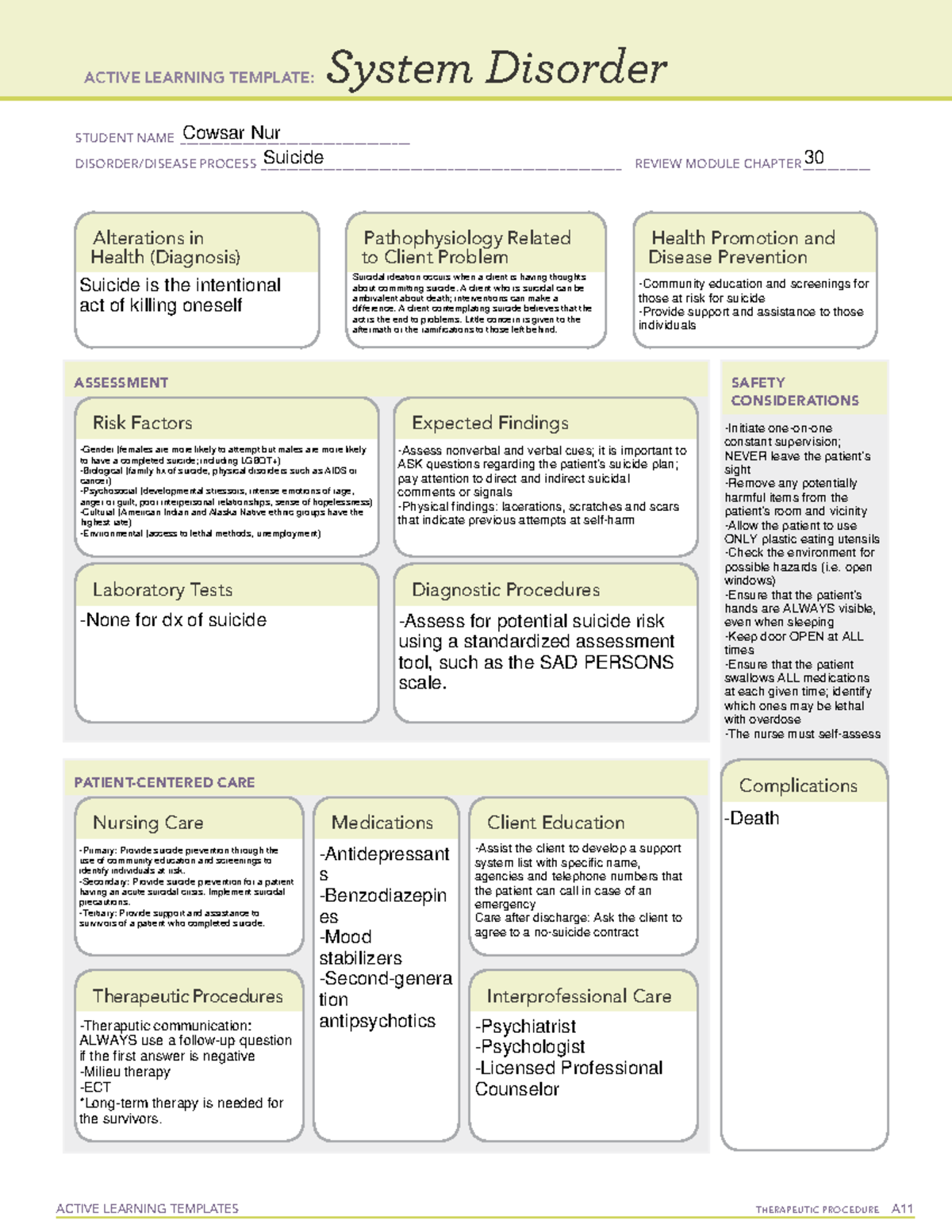 ATI Template: Active Learning for Suicide Prevention and Care - Studocu