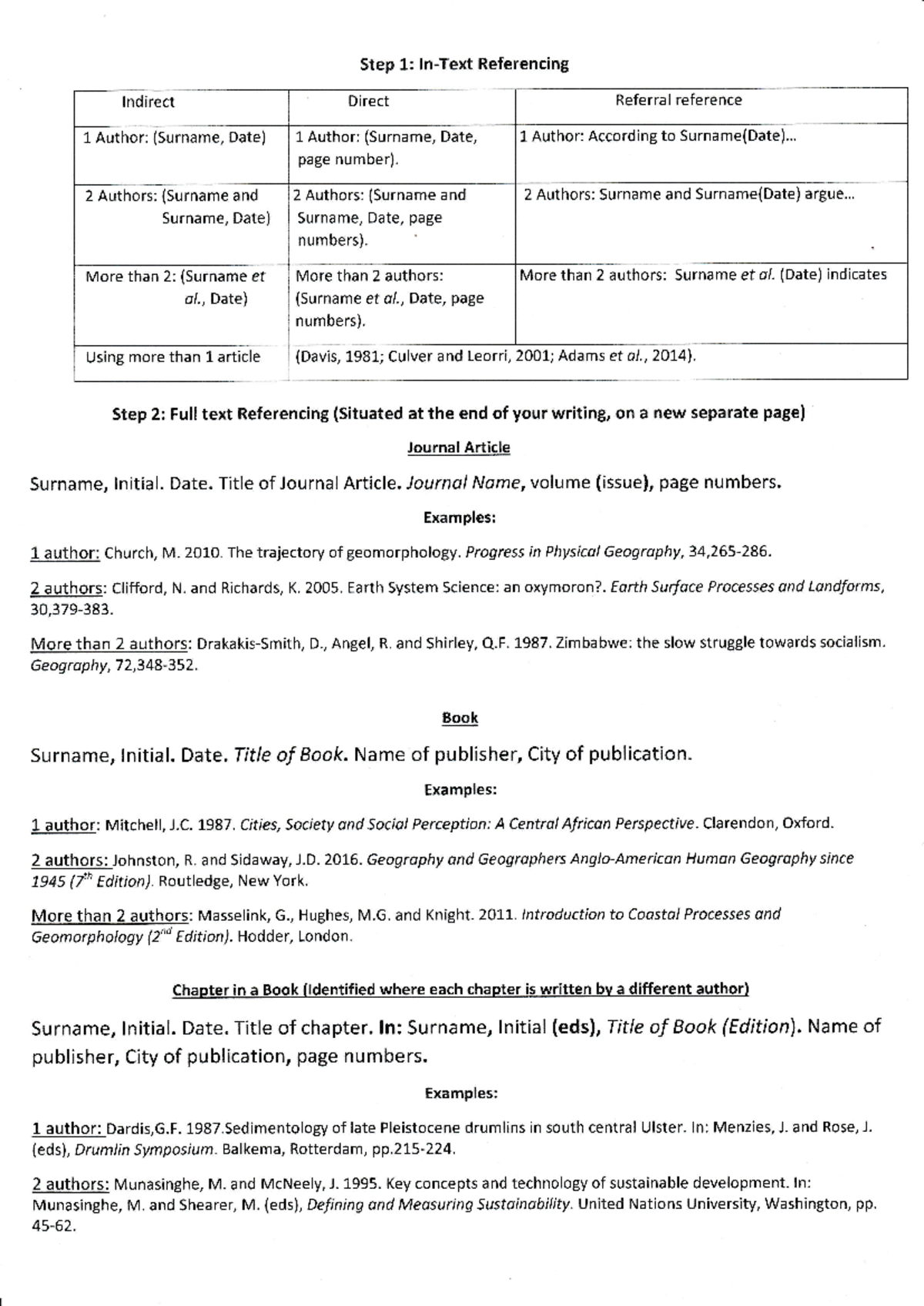 Harvard Referencing Guide for Academic Writing - Studocu