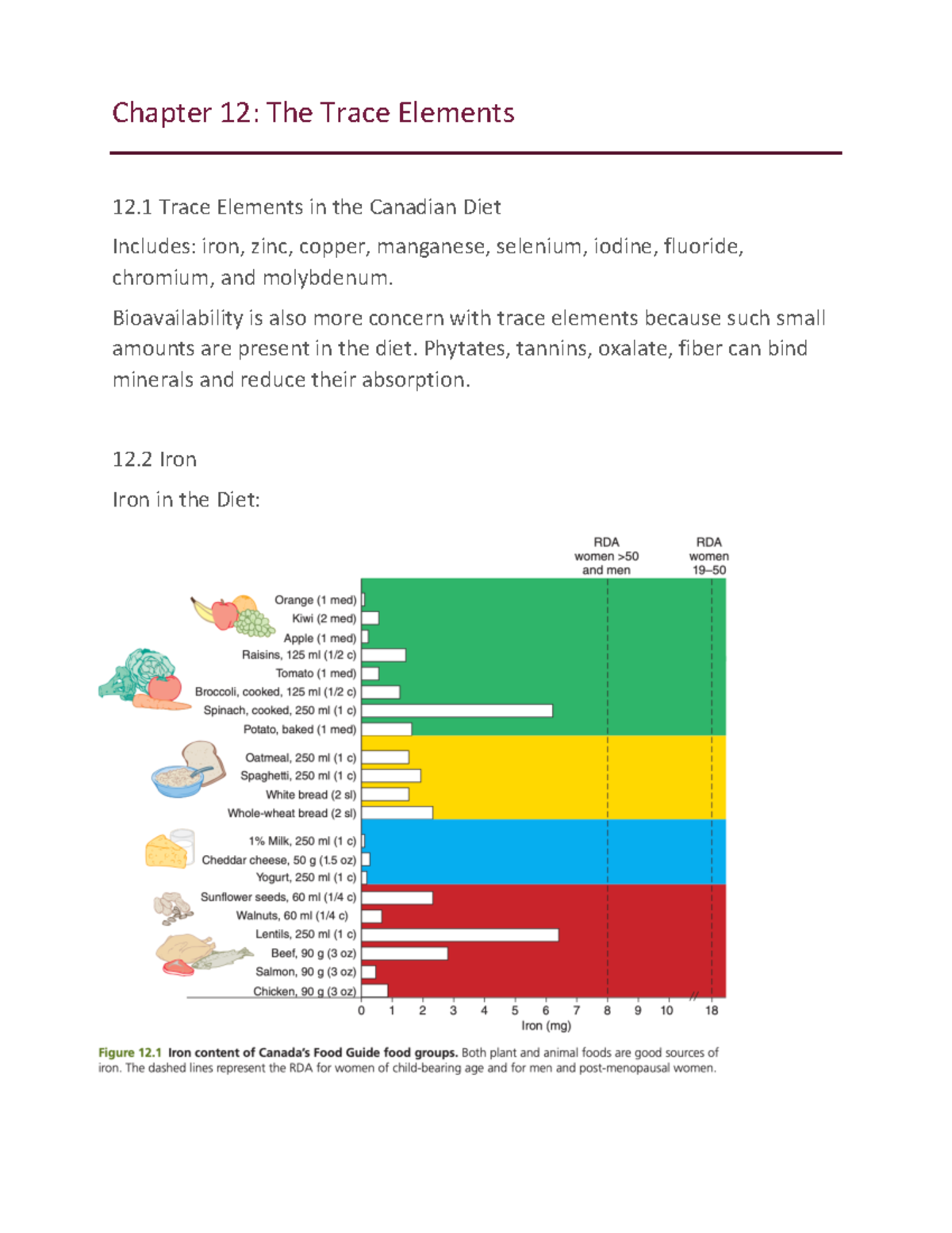 NUTR- Chapter 12 - Textbook notes - Chapter 12: The Trace Elements 12 ...