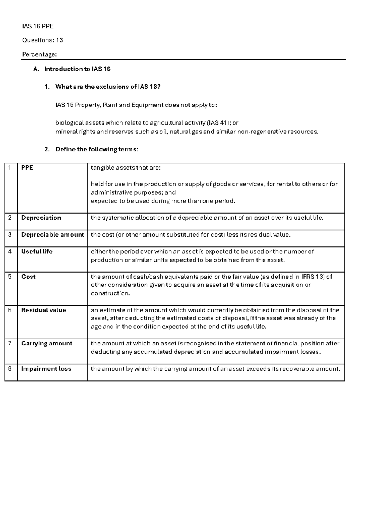 IAS 16 PPE A - Revision Notes: Key Concepts and Principles Explained ...