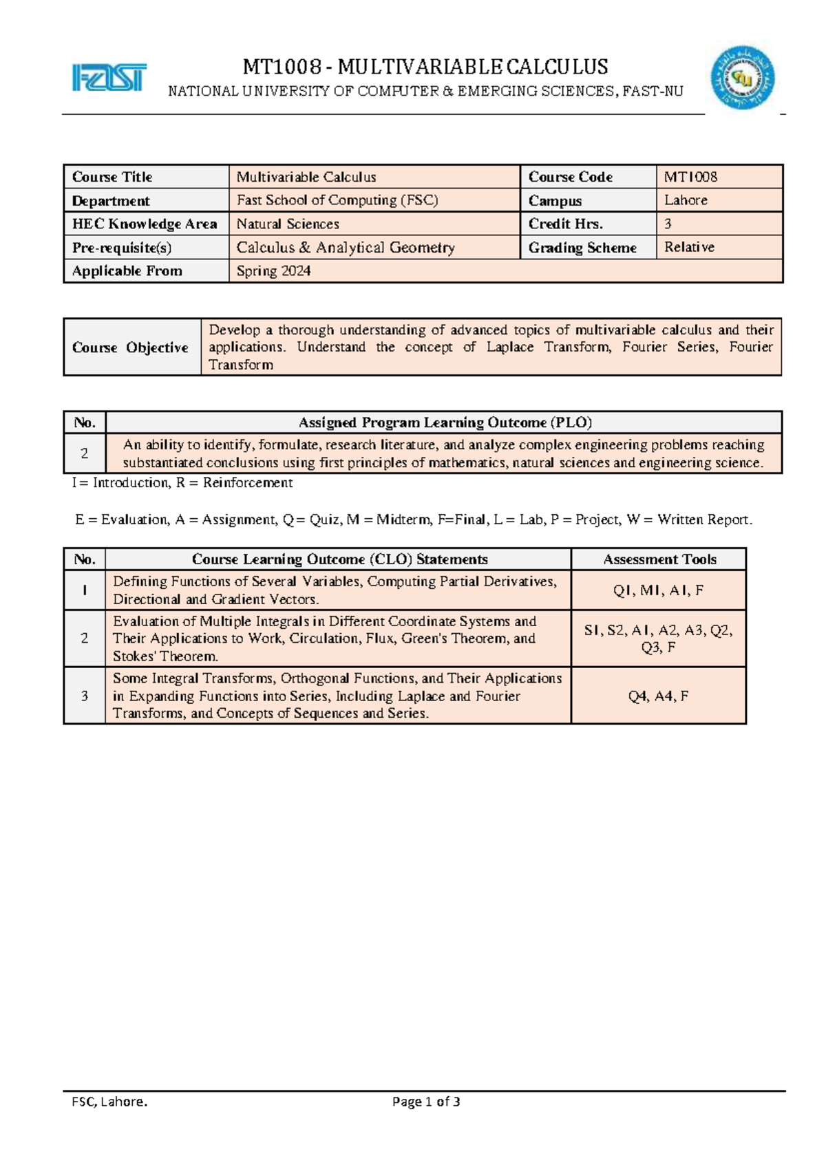 MT1008 Multivariable Calculus Course Overview and Key Concepts - Studocu