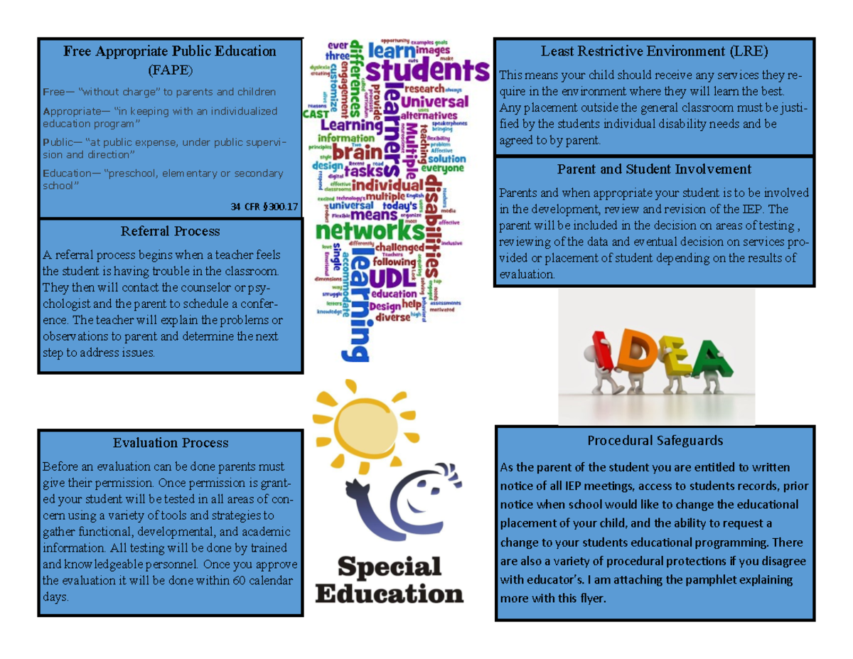 IEP Process Explained: Understanding IDEA & FAPE Requirements - Studocu