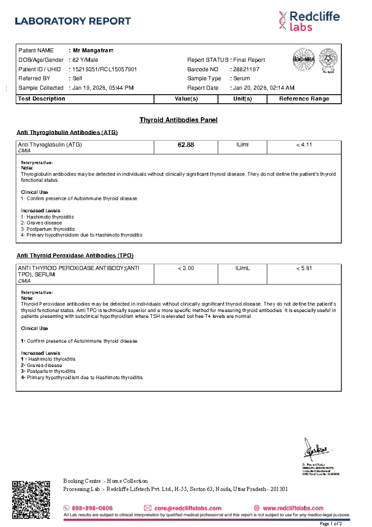 Final Report: Thyroid Antibodies Panel for Mr. Mangatram (UHID ...