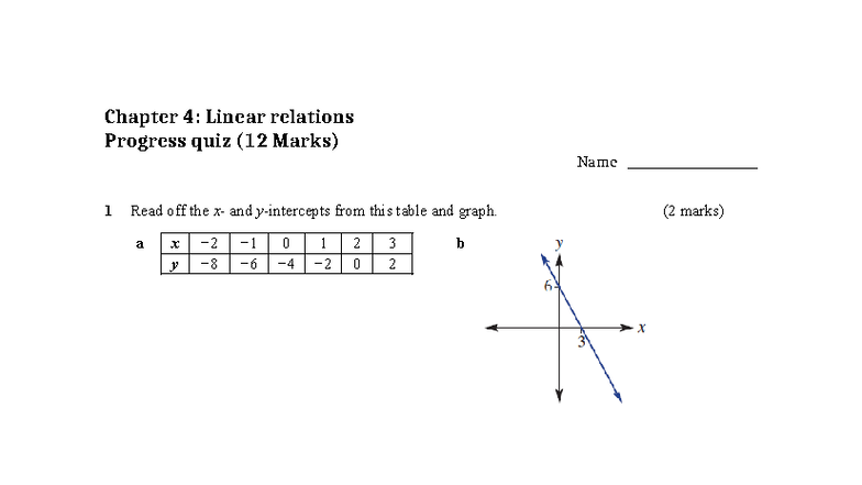 Linear Relations Quiz 2023 - Chapter 4: Linear relations Progress quiz ...
