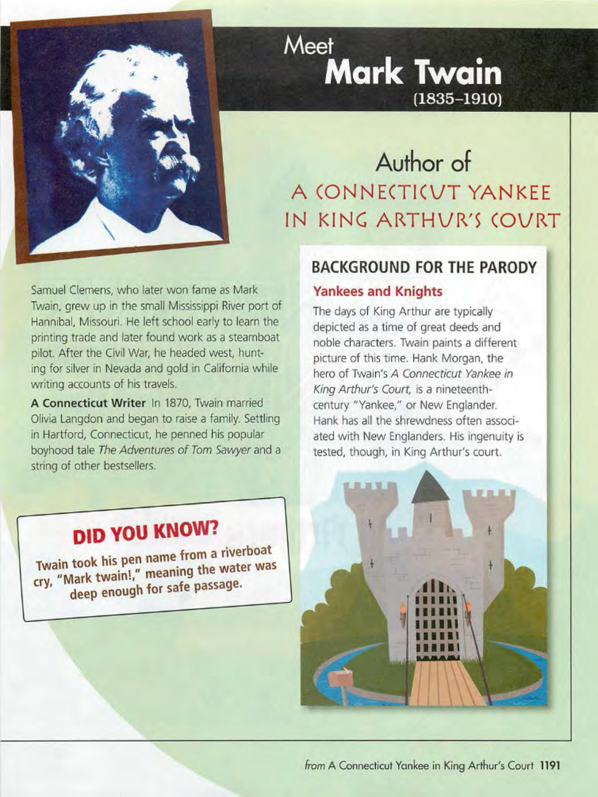 English II A Connecticut Yankee in King Arthur's Court: Pages 1191-1204 ...