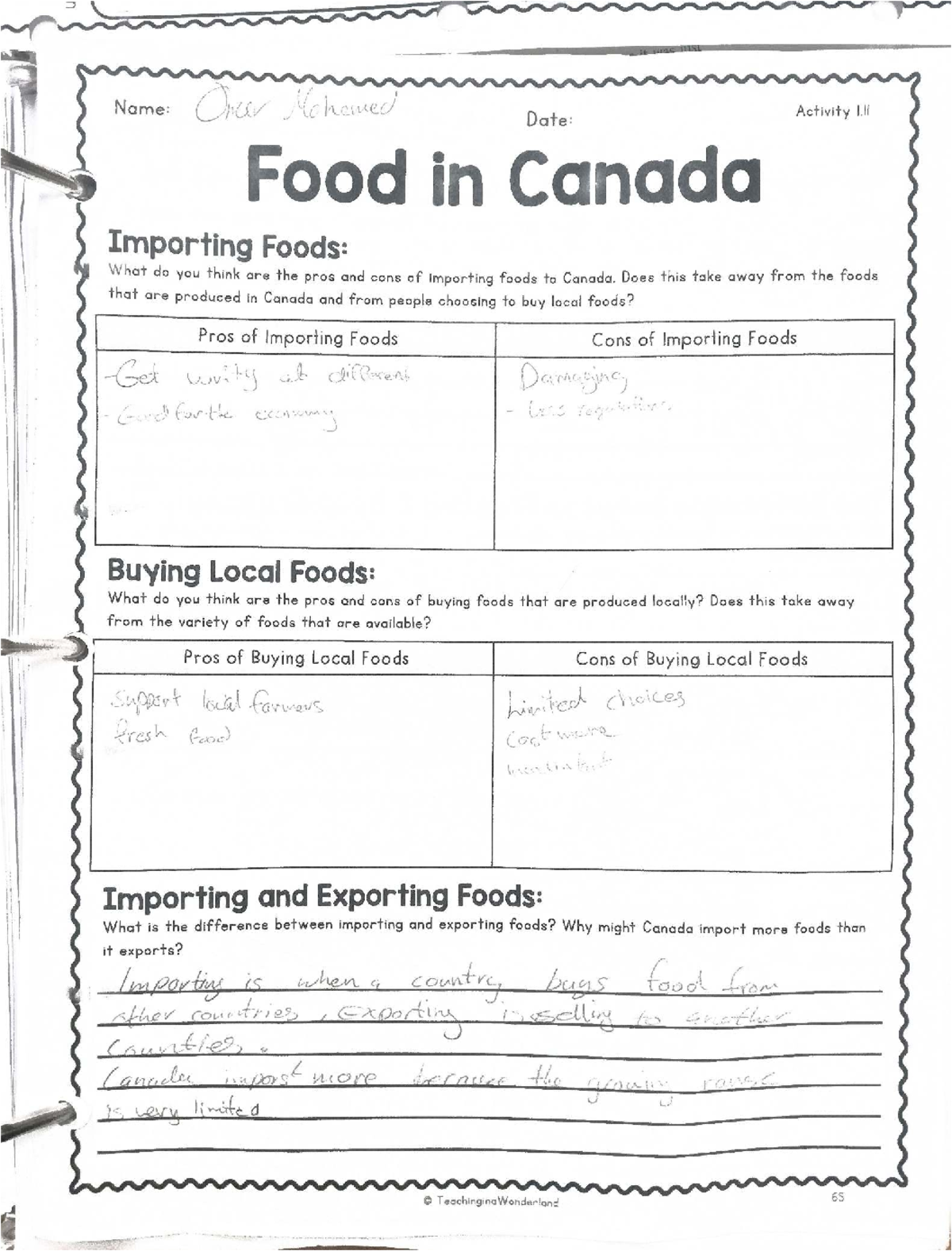 Food in Canada: Pros and Cons of Importing vs. Local Foods - Studocu