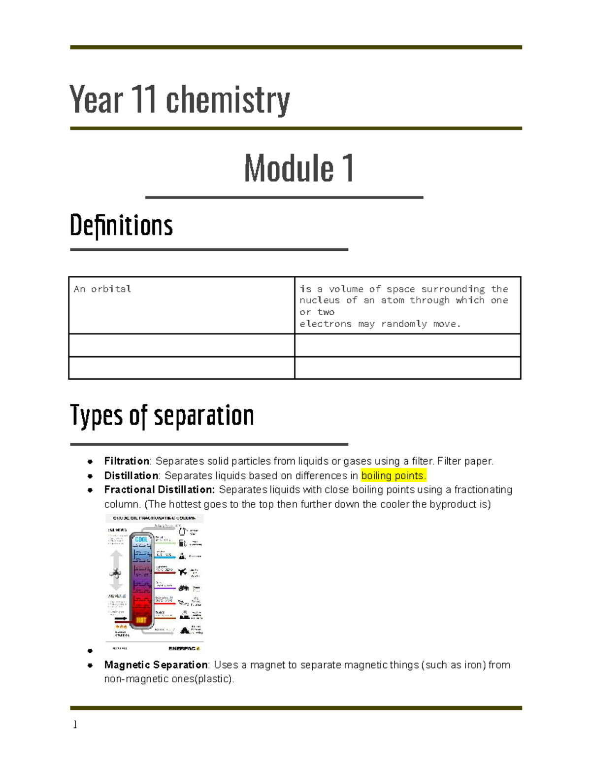 Year 11 Chemistry Module 1: Key Definitions and Concepts - Studocu