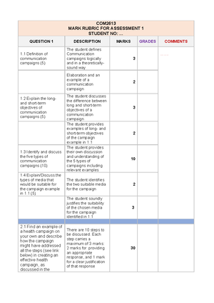 [Solved] Main Analysis Apply the decolonial framework Use examples ...