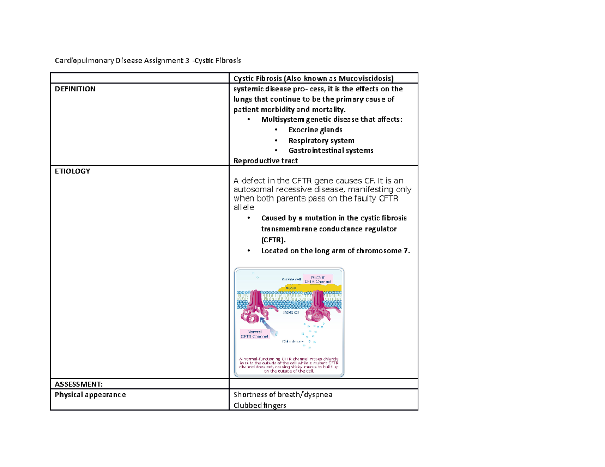 Cystic Fibrosis Assignment - Cardiopulmonary Disease Assignment 3 ...