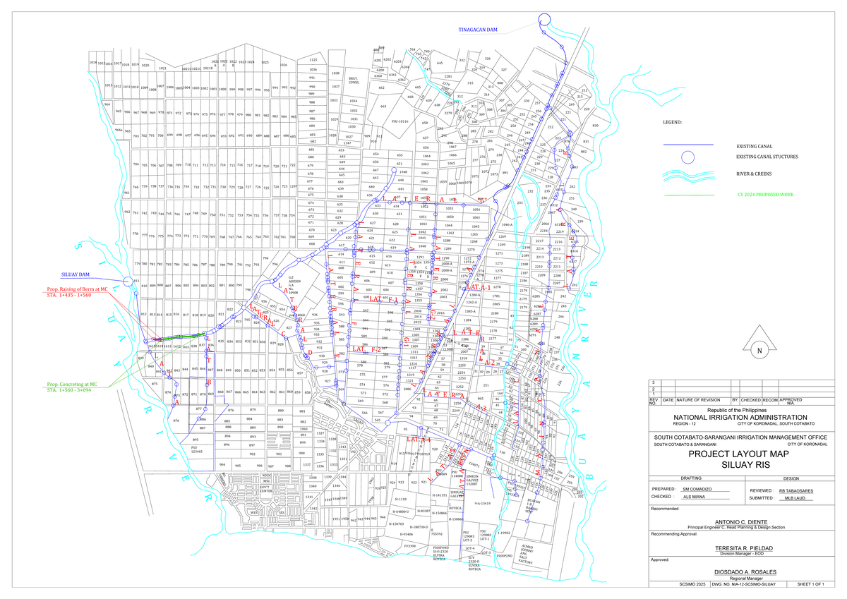 CY 2025 Project Layout Map - Siluay RIS Canal Model - Studocu