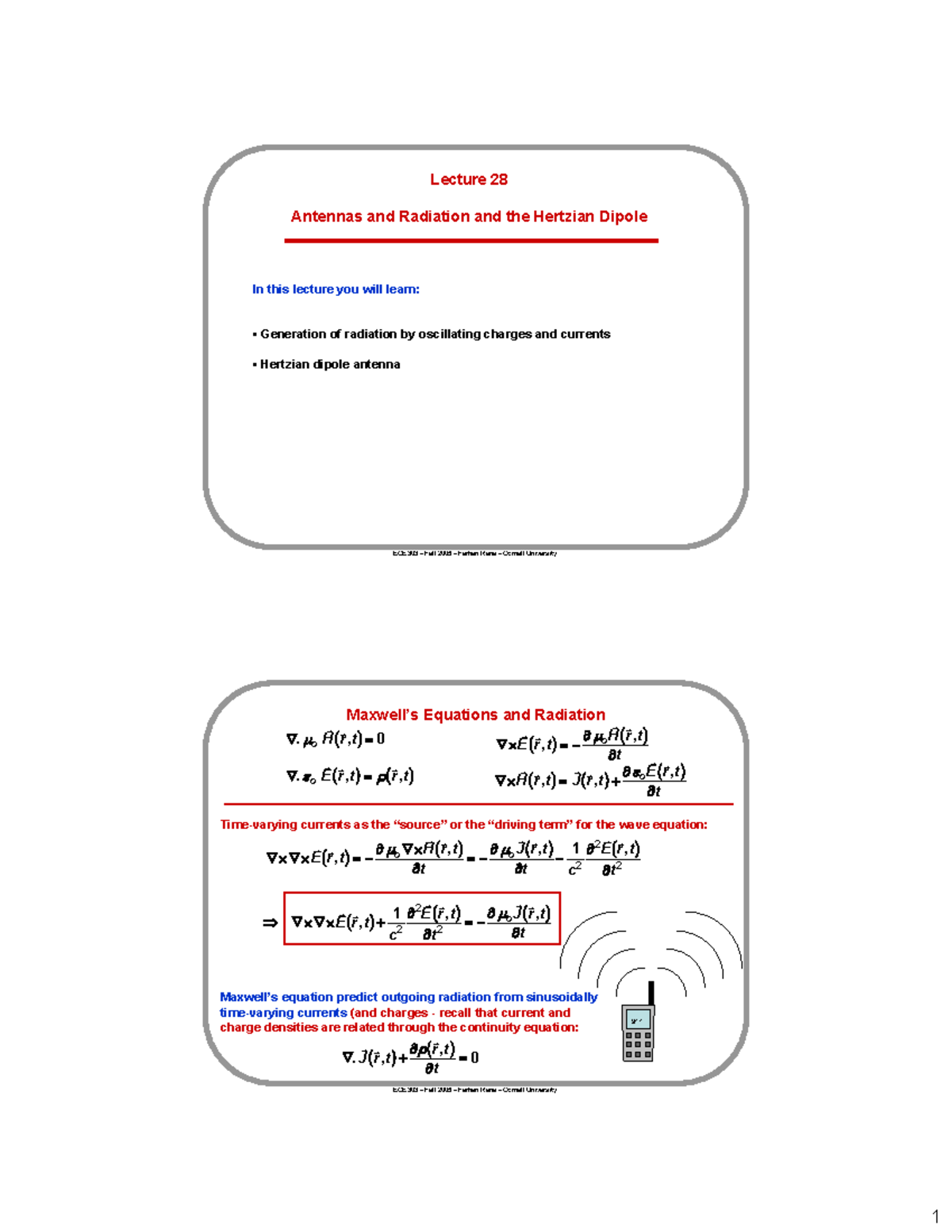Lecture 28: Antennas, Radiation, and the Hertzian Dipole - ECE 303 ...