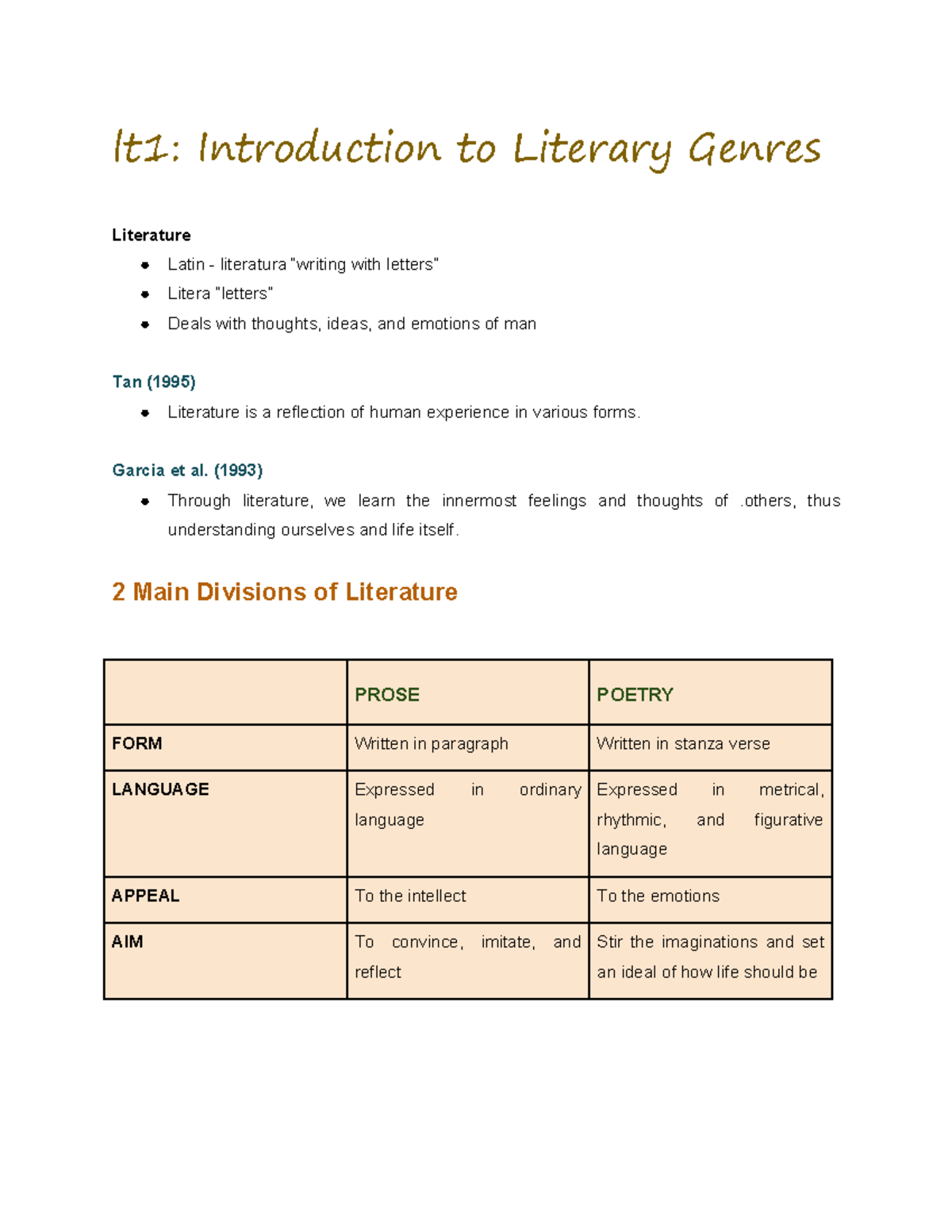 Literature 101: Exploring Literary Genres and Creative Fiction - Studocu