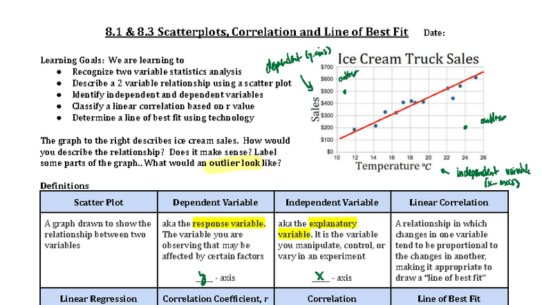 8.1-8.3 Scatterplots, Correlation & Line of Best Fit Study Guide - Studocu