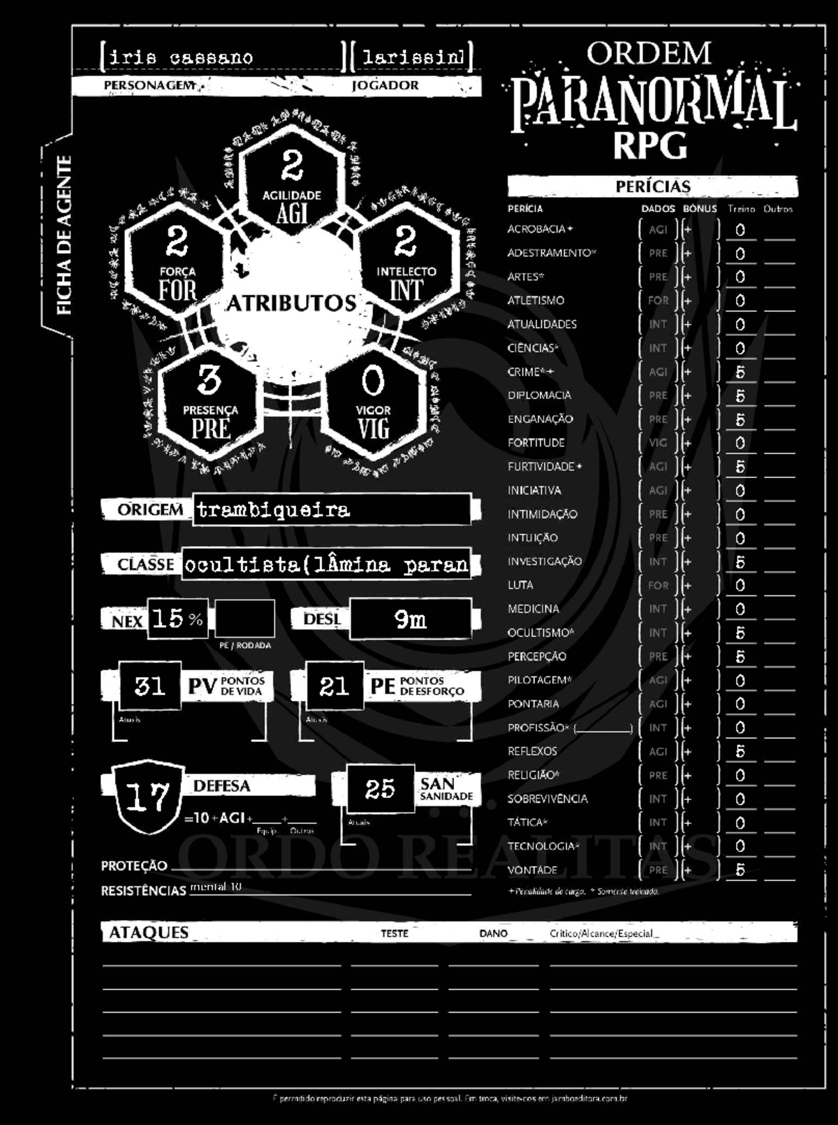 Iris Cassano: RPG Character Analysis and Insights - Studocu