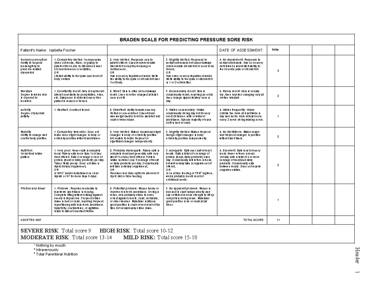 Braden Scale for Predicting Pressure Sore Risk - Isabella Fischer - Studocu