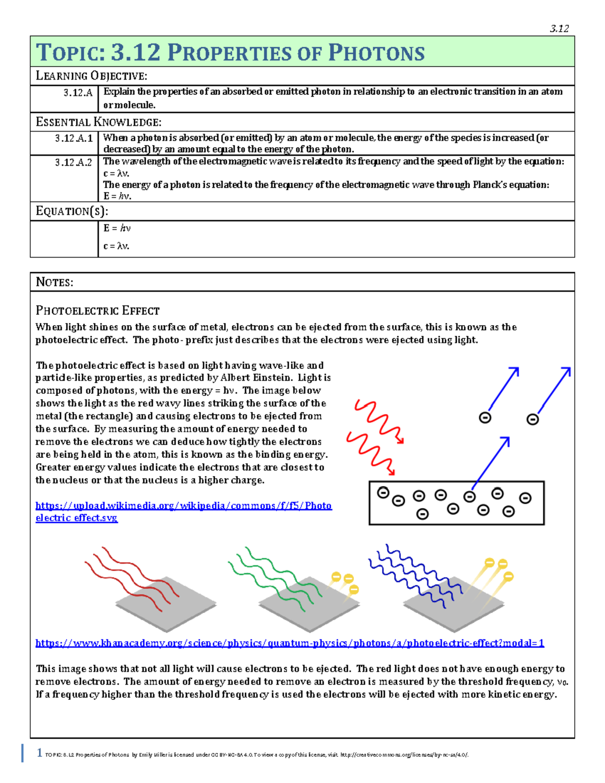 3.12 Properties of Photons: Examining Energy and Light Interactions - Studocu
