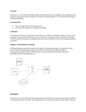 CS 205 M.Qasim final complet file spring 2024 - CS 205 Final Term file ...