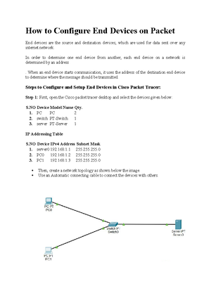 Implementation of Ring Topology in Cisco - This makes a circular ring ...