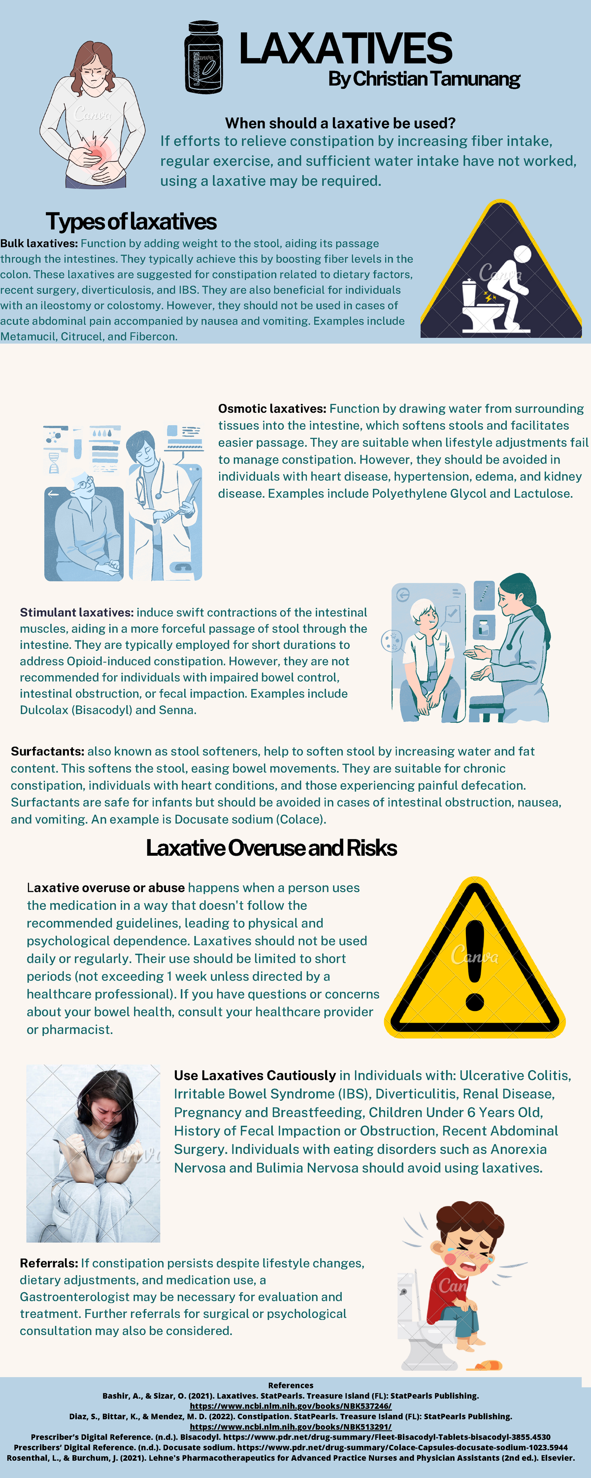Laxatives - infographic presentation - LAXATIVES By Christian Tamunang ...