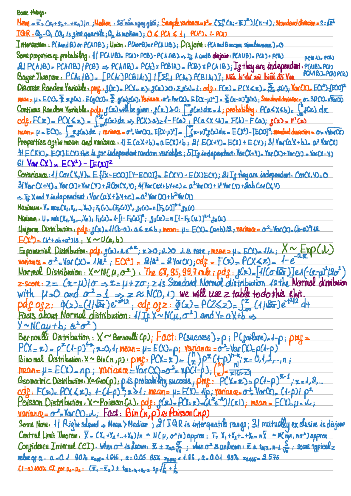 STAT 251 Cheat Sheet: Key Concepts in Probability & Statistics - Studocu