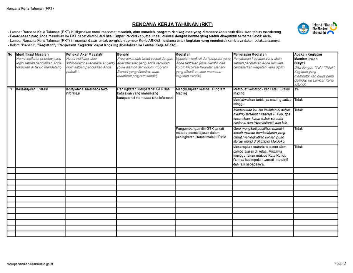 Rencana Kerja Tahunan (RKT) dan Lembar Kerja ARKAS: Contoh PBD - Studocu