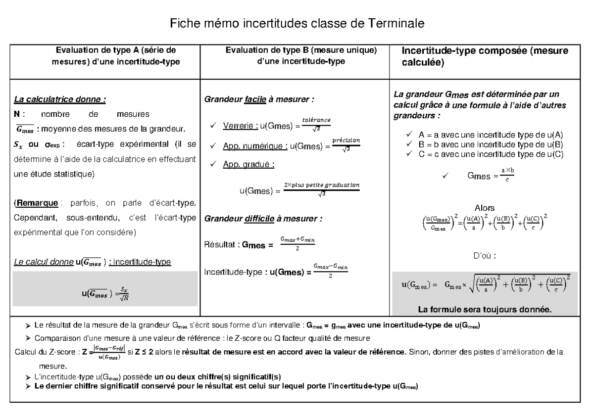 Fiche Mémo sur l'Incertitude-Type en Terminale Scientifique - Studocu