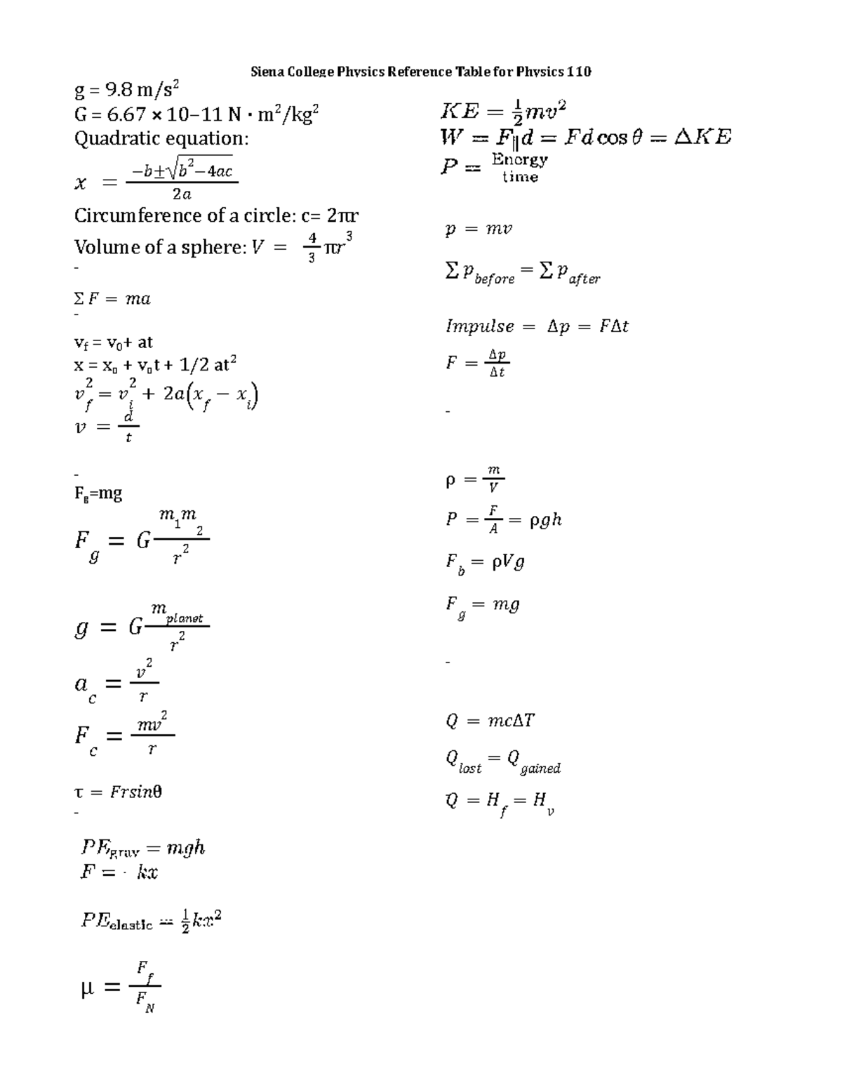 Physics 110 Reference table - Siena College Physics Reference Table for ...